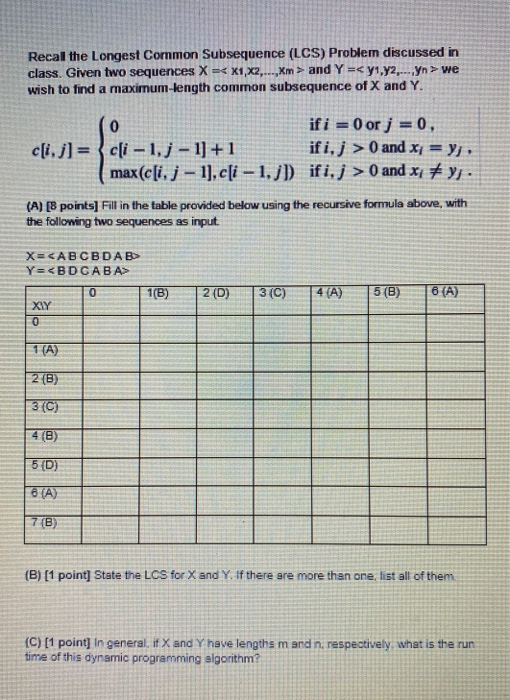 Solved Recal the Longest Common Subsequence (LCS) Problem | Chegg.com