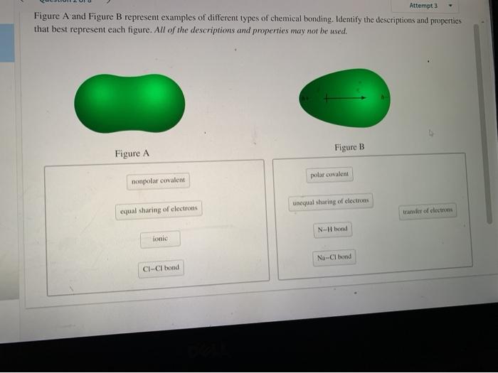 Solved Attempt 3 Figure A And Figure B Represent Examples Of Chegg