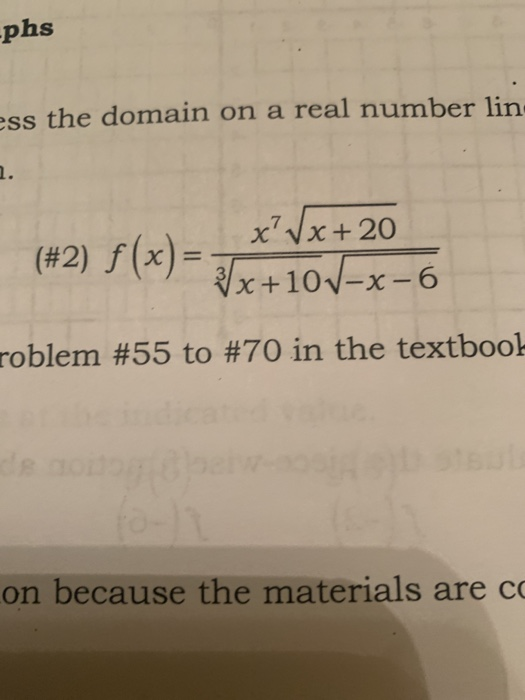 Solved find the domain of each function. express the domain | Chegg.com
