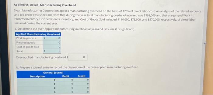 Solved Applied vs. Actual Manufacturing Overhead Sloan | Chegg.com