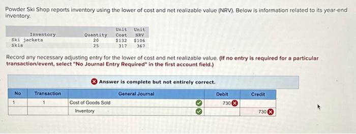 Solved Powder Ski Shop reports inventory using the lower of | Chegg.com
