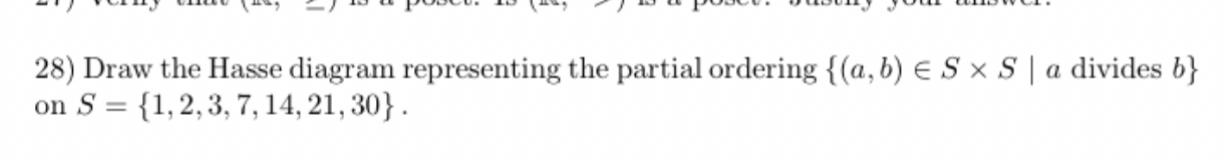 Solved Draw the Hasse diagram representing the partial | Chegg.com