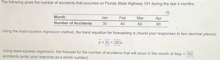 Solved y^=5+20x Using least-squares regression, the forecast | Chegg.com