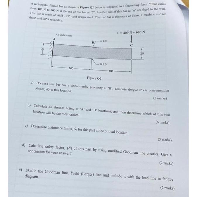 Solved A rectangular filleted bar as thown in Figure Q2 | Chegg.com