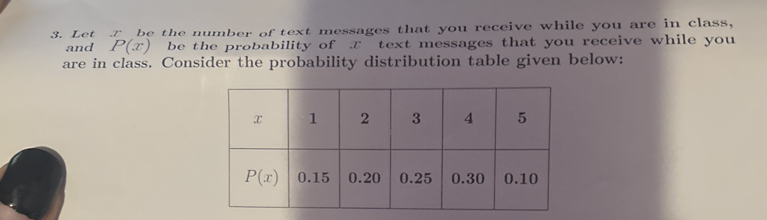 Solved Let x ﻿be the number of text messages that you | Chegg.com
