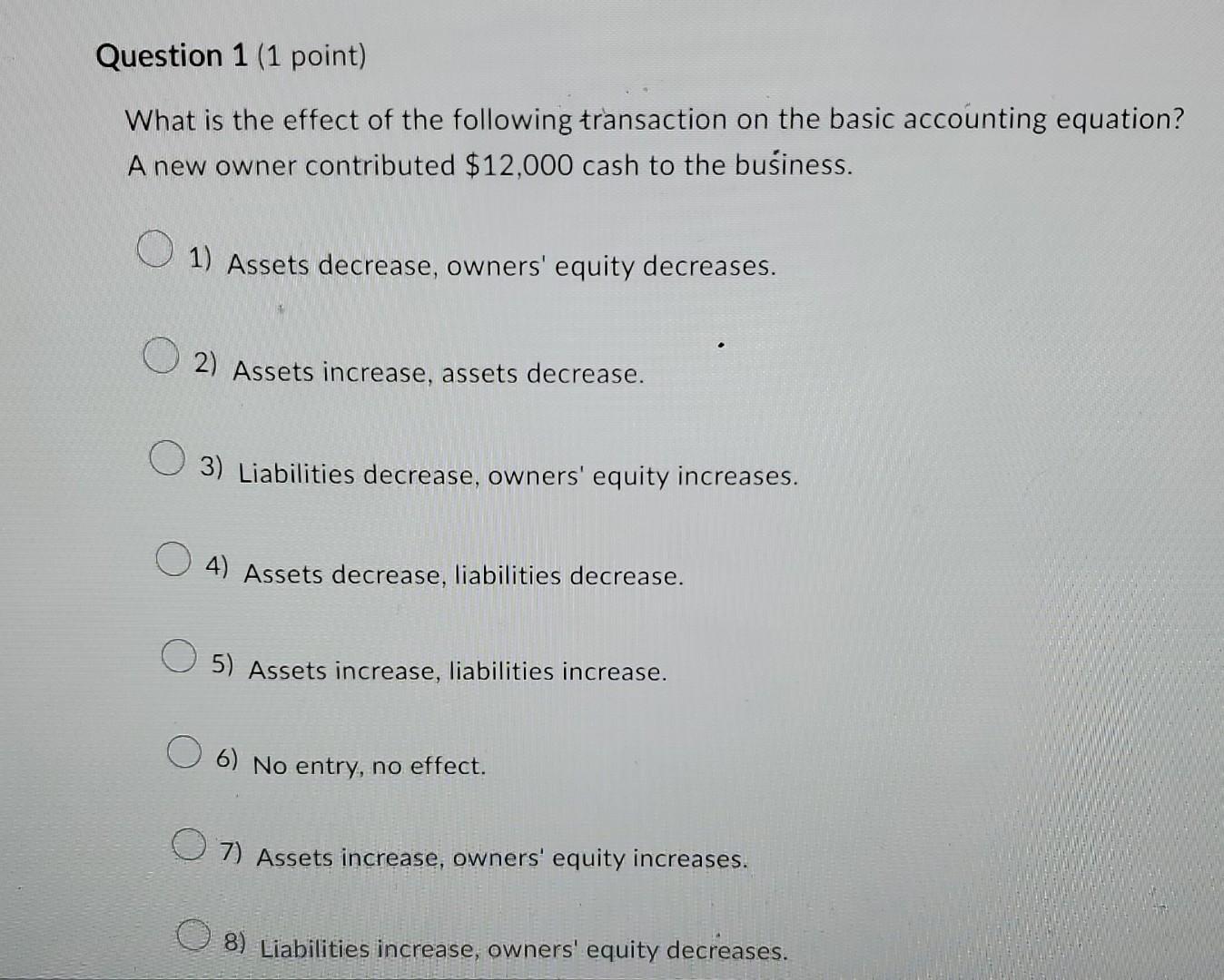 Solved What is the effect of the following transaction on | Chegg.com