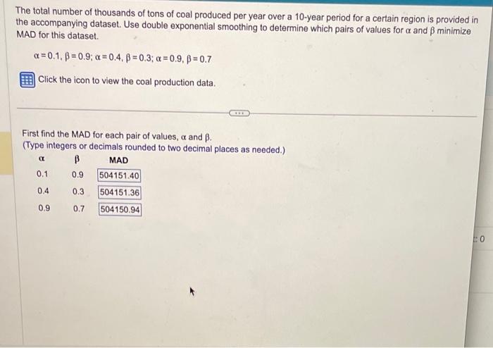 Solved Coal ProductionThe total number of thousands of tons | Chegg.com