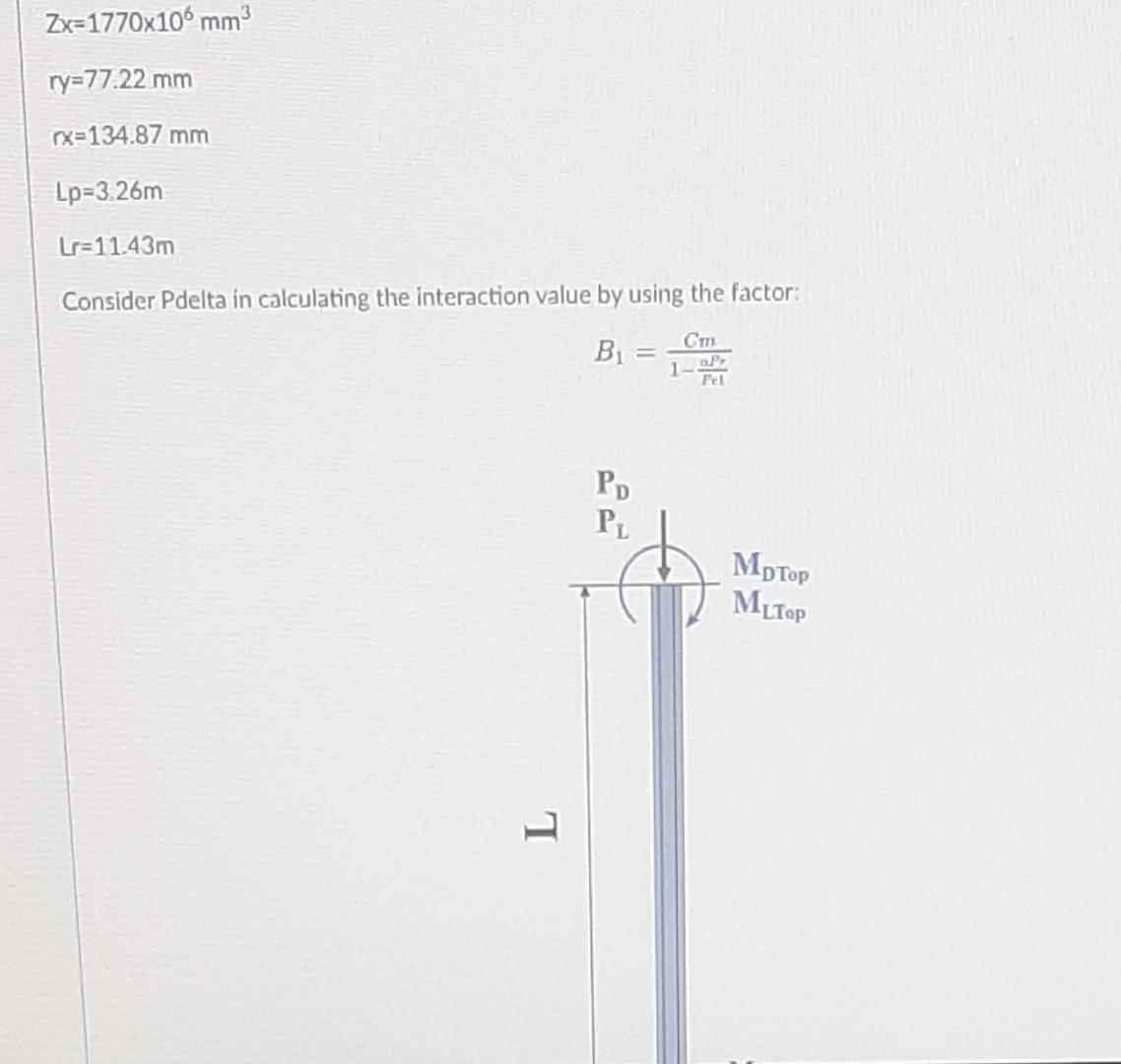 The beam-column shown below is pinned at both ends | Chegg.com