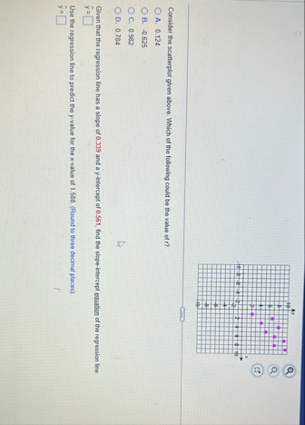 Solved Consider the scatterplot given above. Which of the | Chegg.com