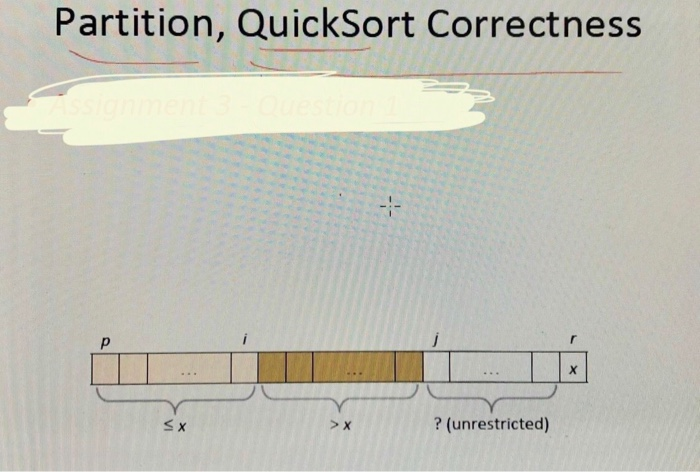 Solved Partition, QuickSort Correctness р j х sx > X ? | Chegg.com