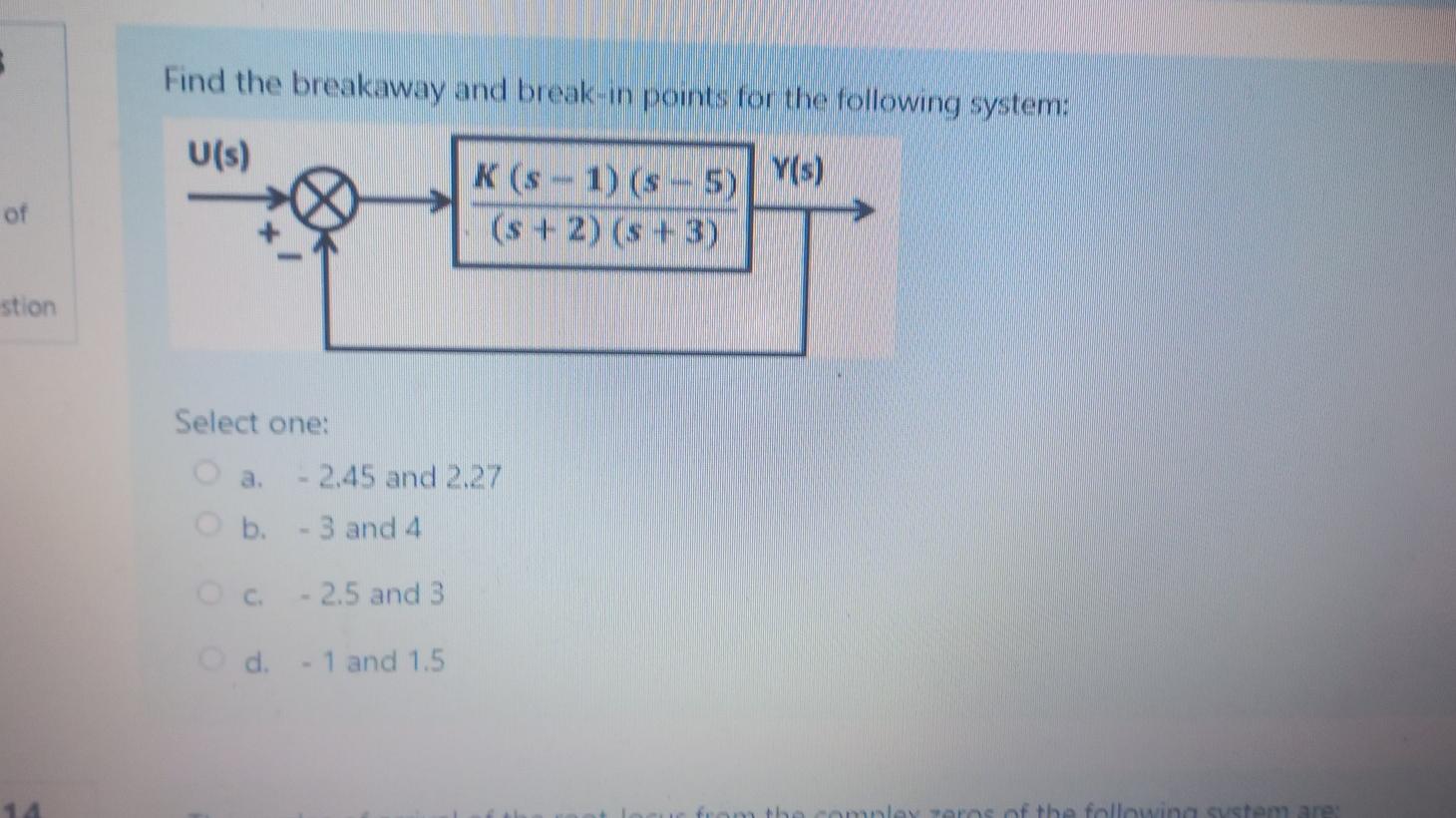 Solved $ Find the breakaway and break-in points for the | Chegg.com