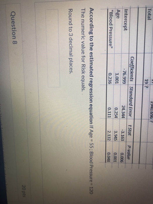 Solved What Is The Adjusted Coefficient Of Determination F