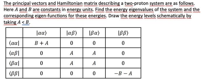 Solved The principal vectors and Hamiltonian matrix | Chegg.com