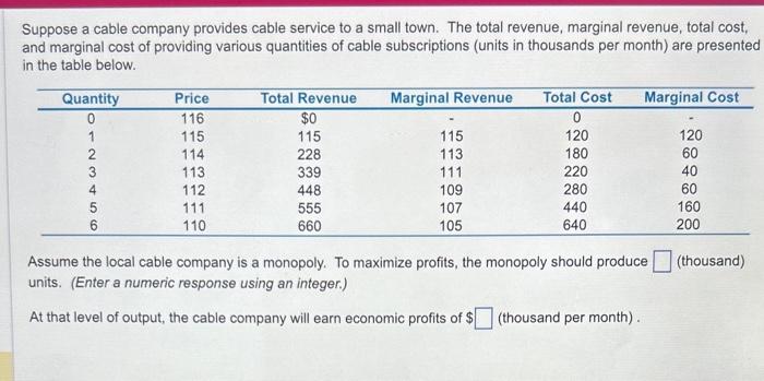Solved Suppose a cable company provides cable service to a | Chegg.com