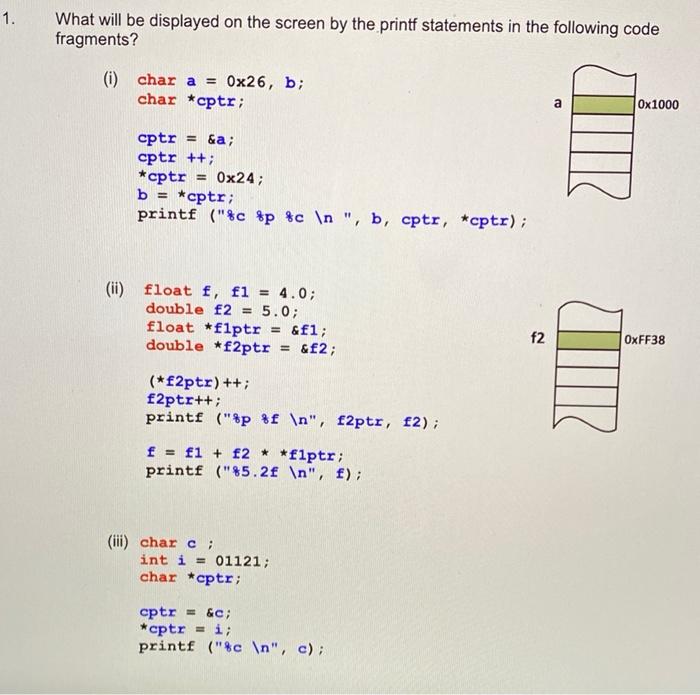 Solved What will be displayed on the screen by the printf | Chegg.com