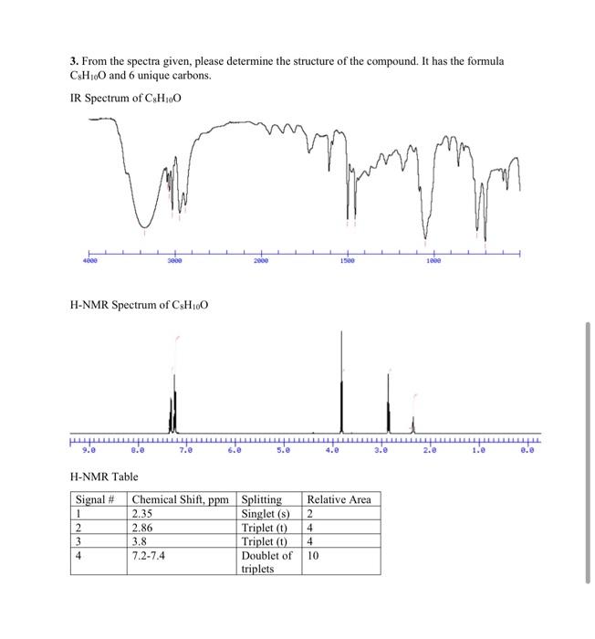 Solved 4. From the spectra given, please determine the | Chegg.com