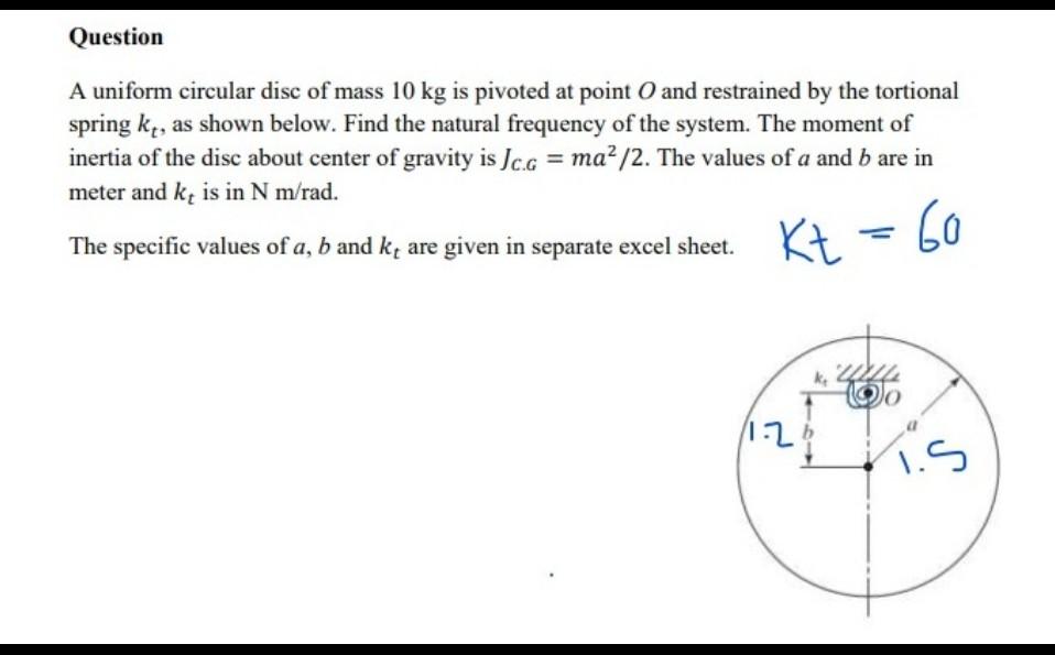 Solved A uniform circular disc of mass 10 kg is pivoted at | Chegg.com