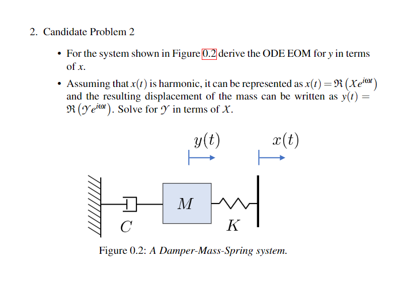 Solved Candidate Problem 2For the system shown in Figure 0.2 | Chegg.com