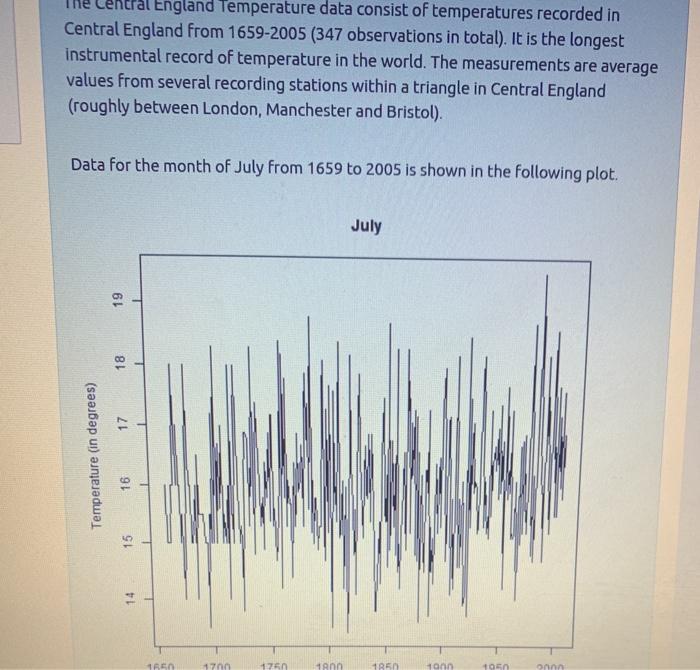 Solved England Temperature data consist of temperatures | Chegg.com