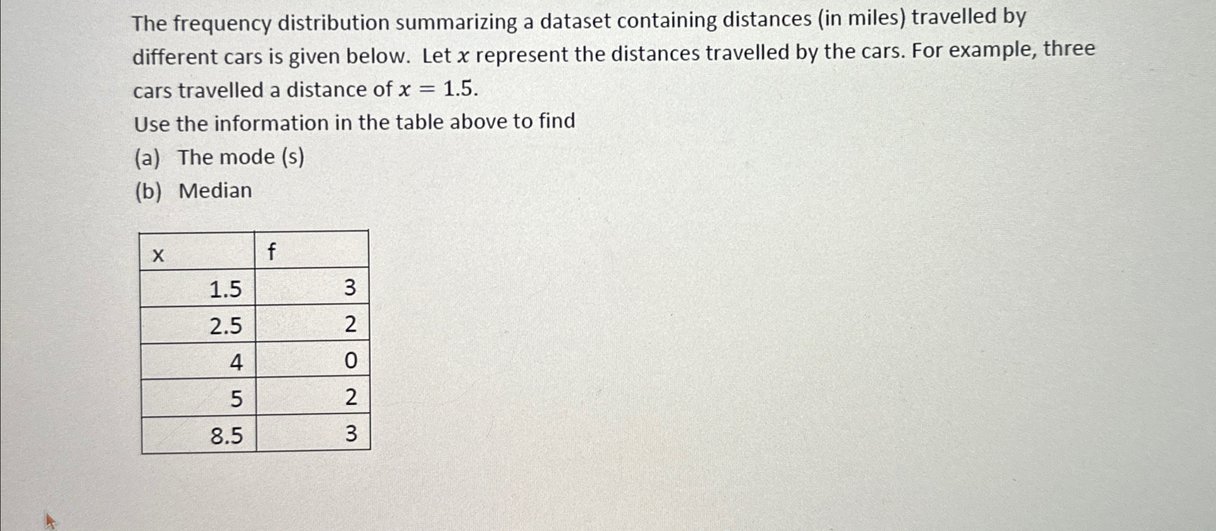 Solved The frequency distribution summarizing a dataset | Chegg.com