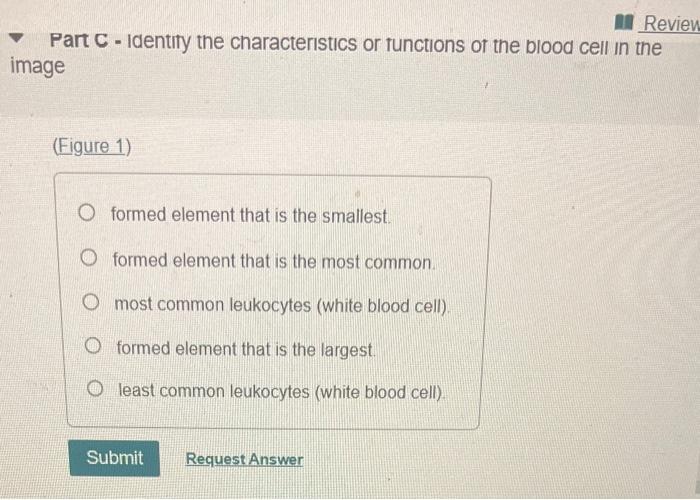 Solved FigurePart A - Identify the characteristics or | Chegg.com
