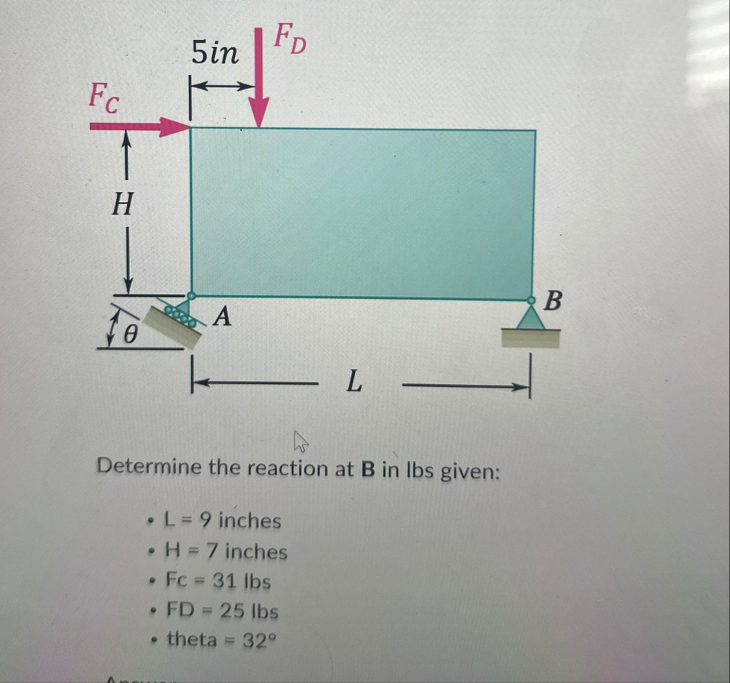 Determine the reaction at B ﻿in lbs given:L=9 | Chegg.com