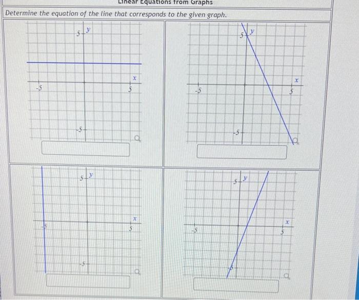 Solved Determine the equation of the line that corresponds | Chegg.com