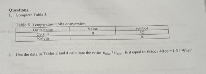 Solved Questions 1. Complete Table 5. symbol Table 5. | Chegg.com