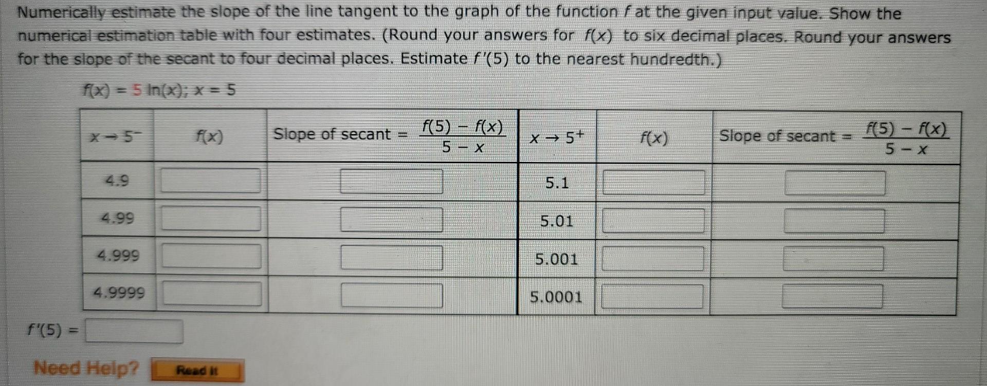Solved Numerically estimate the slope of the line tangent to | Chegg.com