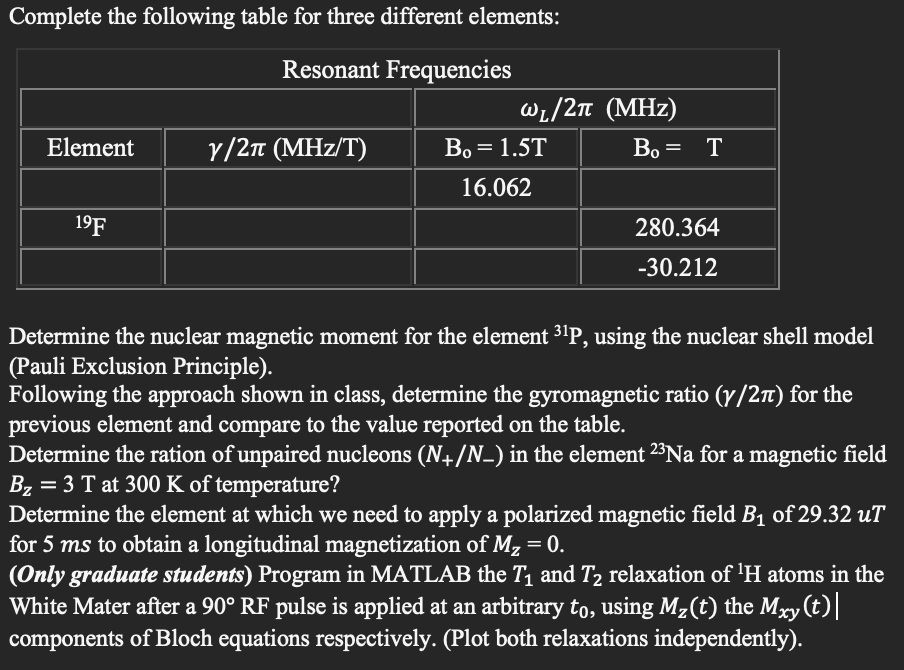 Solved Complete the following table for three different | Chegg.com