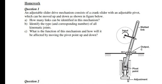 Solved Homework Question 1 An adjustable slider drive | Chegg.com