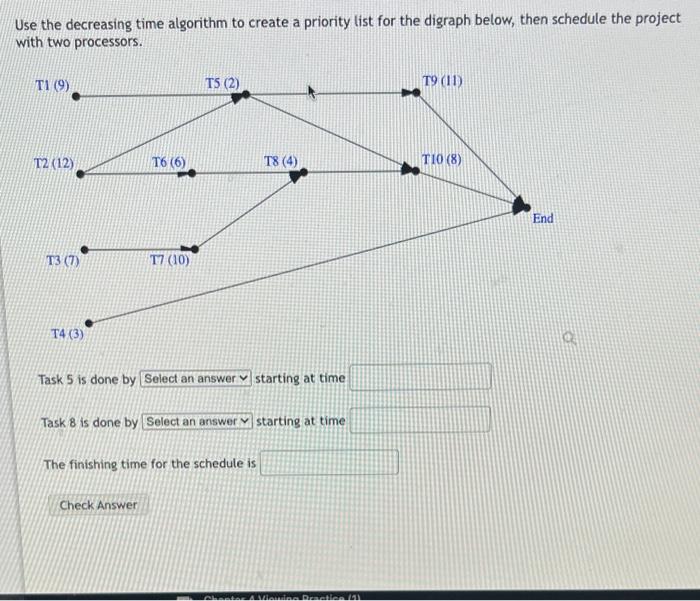 Solved Use The Decreasing Time Algorithm To Create A