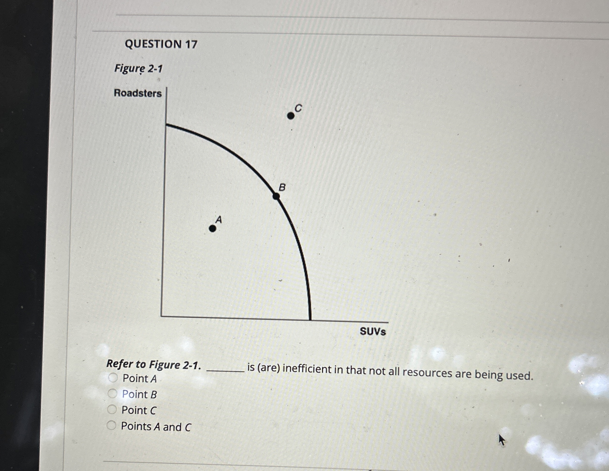 Solved QUESTION 17SUVsRefer to Figure 2-1. ﻿is (are) | Chegg.com