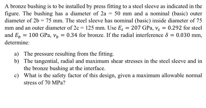 Solved determine the pressure resulting from the fitting the | Chegg.com