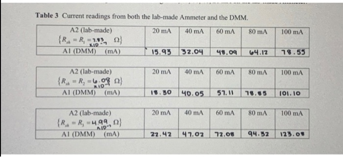 Solved 2 Calculate The Current Through The Galvanometer