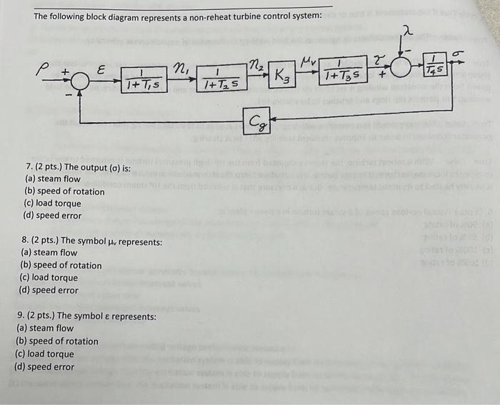 Solved 10. (10 pts.) Below is a diagram of a steam power | Chegg.com