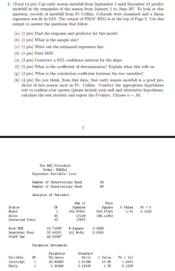 Solved (Total 14 ﻿pts) ﻿Can early season snowfall from | Chegg.com