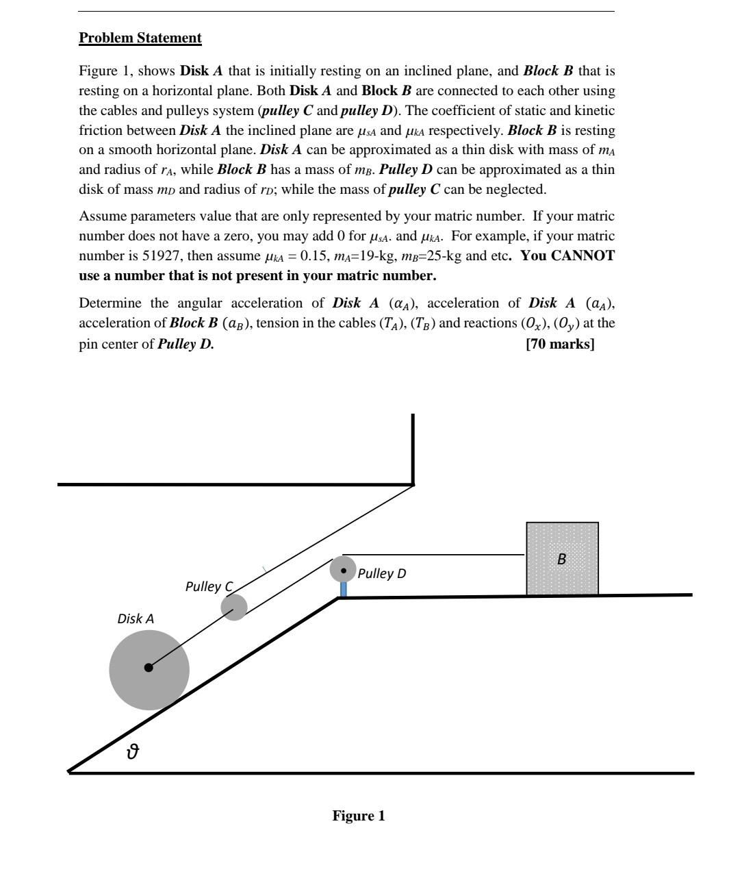 Solved Problem Statement\\nFigure 1, shows Disk A that is | Chegg.com