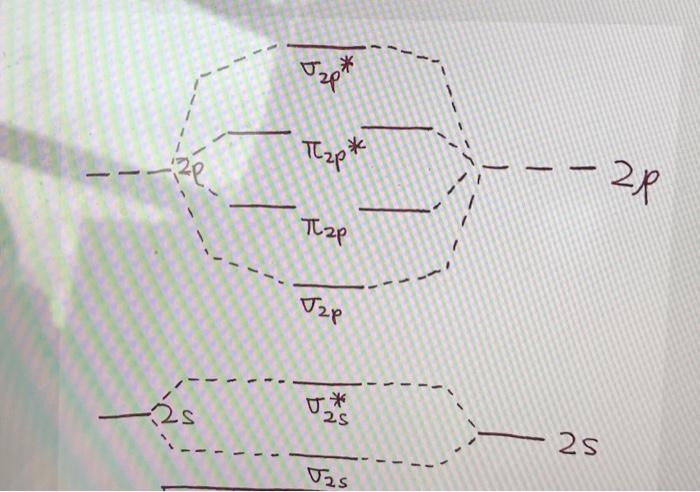 Solved n=11 draw the molecular orbitals and explain why ( or | Chegg.com