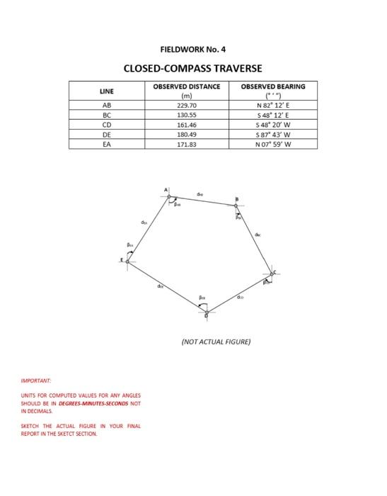Solved LINE AB BC CD DE EA FIELDWORK No. 4 CLOSED-COMPASS | Chegg.com