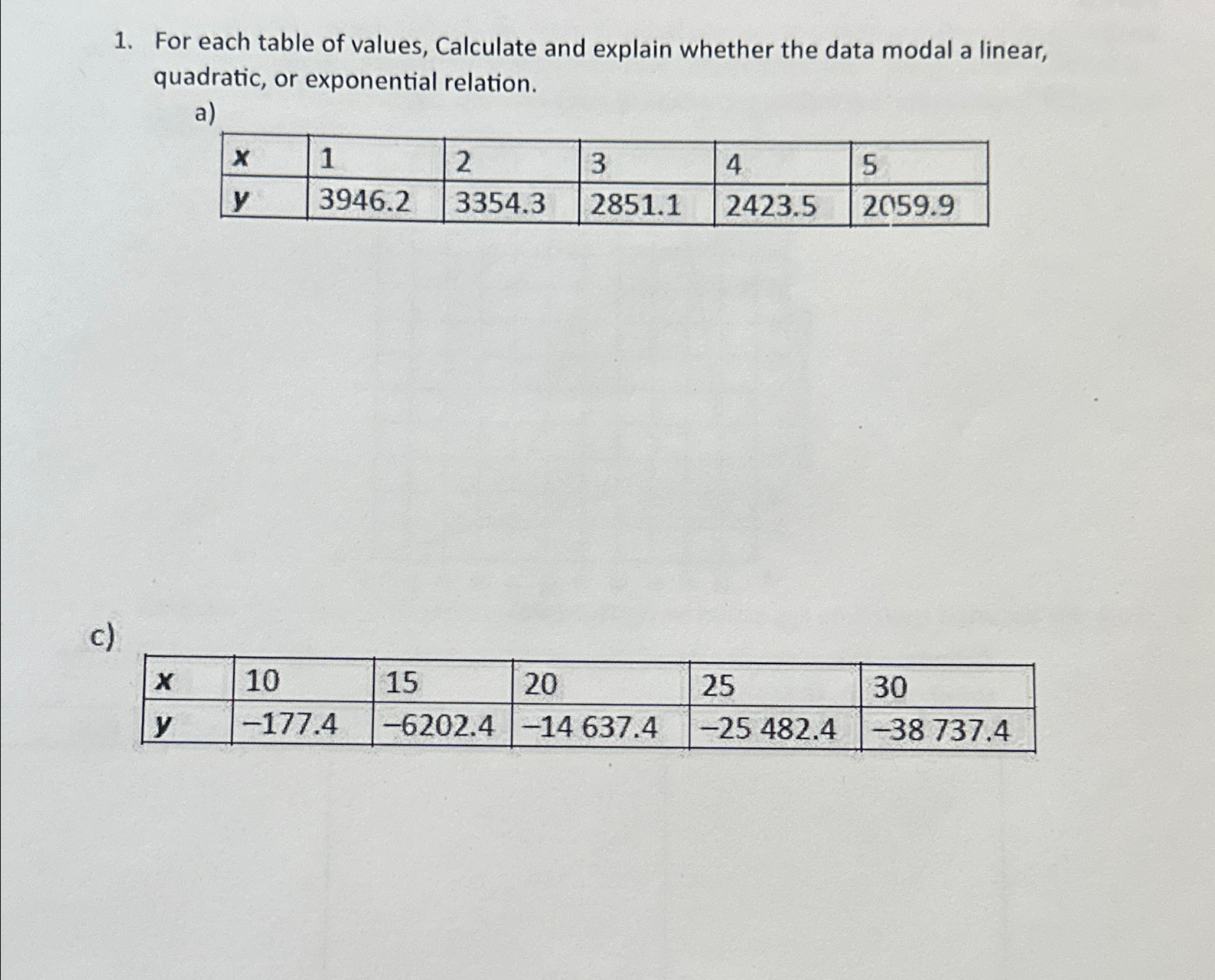 Solved For each table of values, Calculate and explain | Chegg.com