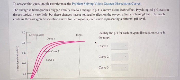Solved To answer this question, please reference the Problem | Chegg.com