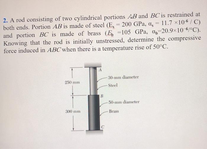 Solved 2. A rod consisting of two cylindrical portions AB | Chegg.com