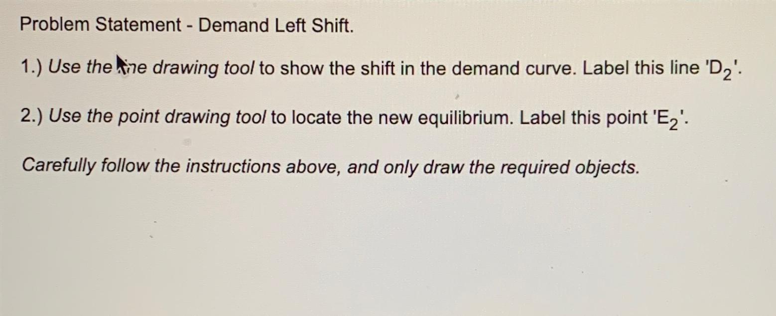 Solved Problem Statement - ﻿Demand Left Shift.1.) ﻿Use the | Chegg.com