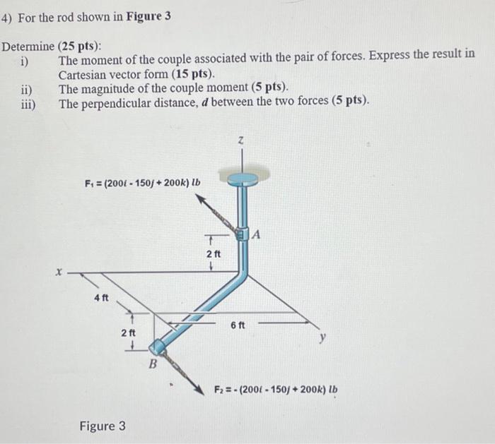 Solved 4) For the rod shown in Figure 3 Determine ( 25 pts): | Chegg.com