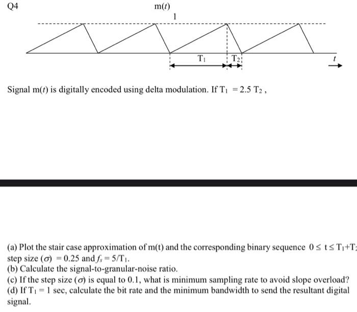 Solved Signal m(t) is digitally encoded using delta | Chegg.com