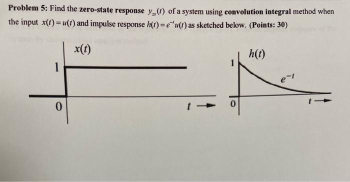 Solved Problem 5: Find the zero-state response yss(t) of a | Chegg.com