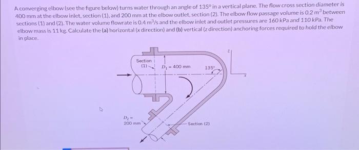 Solved A converging elbow (see the figure below) turns water | Chegg.com