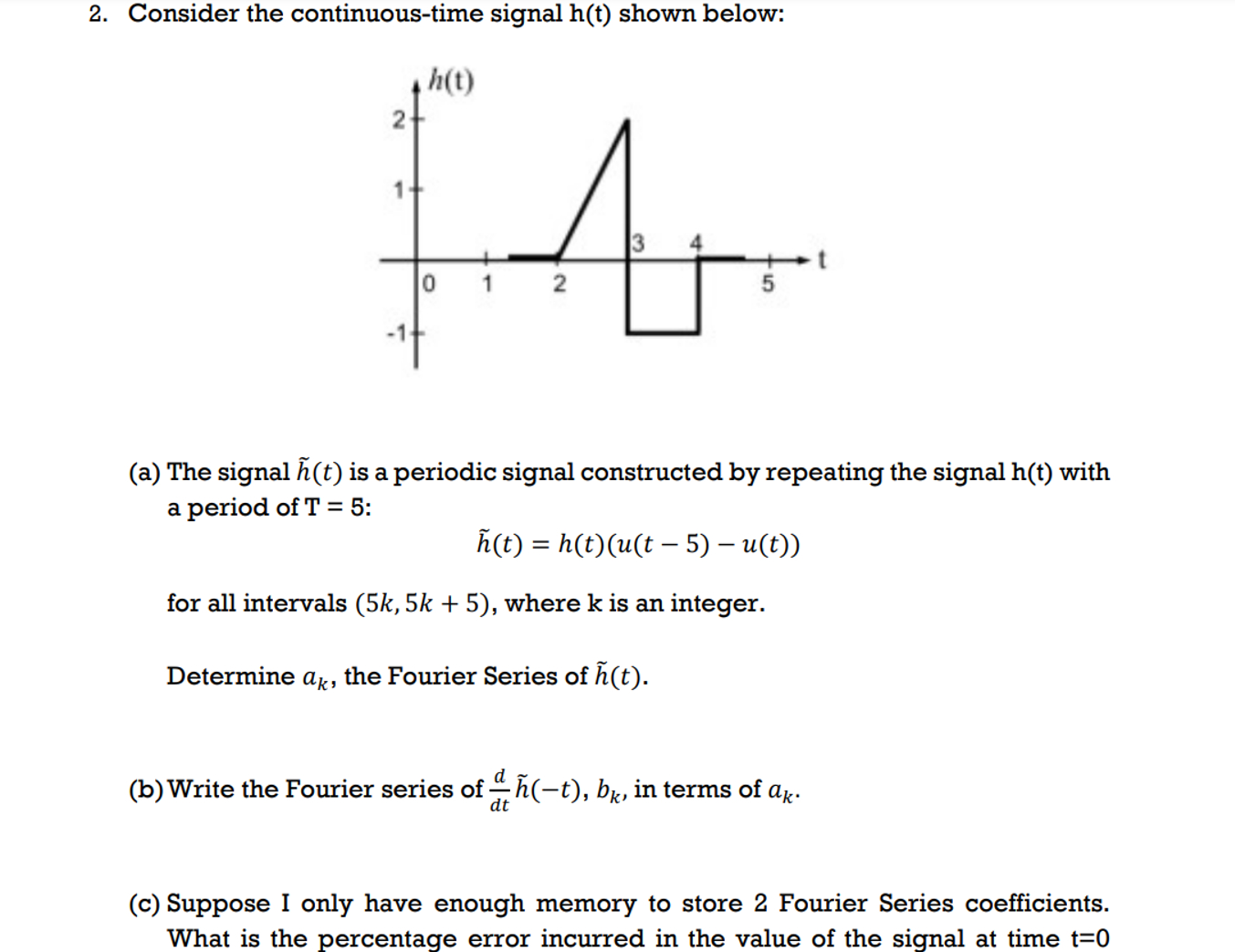 Solved Consider the continuous-time signal h(t) ﻿shown | Chegg.com