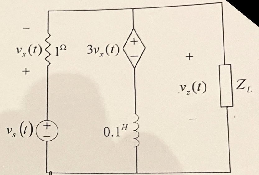 Solved Use phasors and find the value of ZL ﻿in the circuit | Chegg.com
